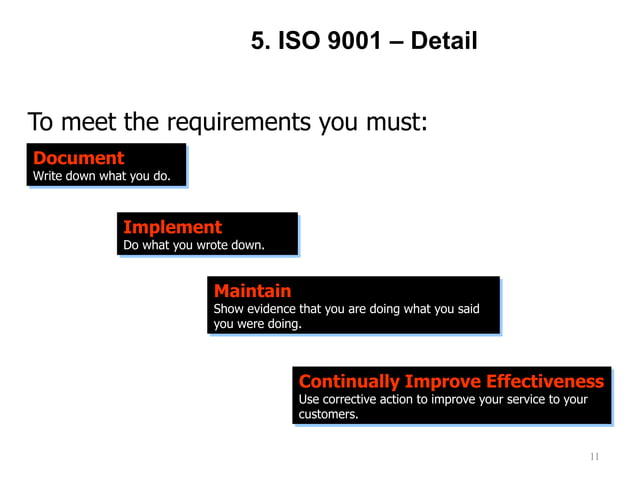 ISO 90012008 Understanding and Internal Auditing.ppt