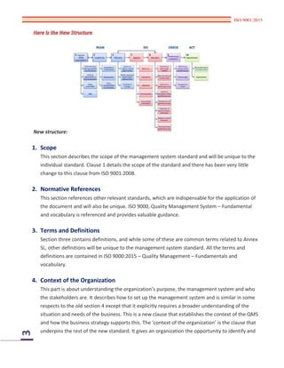 Iso 9001 2015 Understanding | PDF