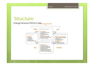 ISO 9001 2015 Quality Management System (Implementation) | PDF