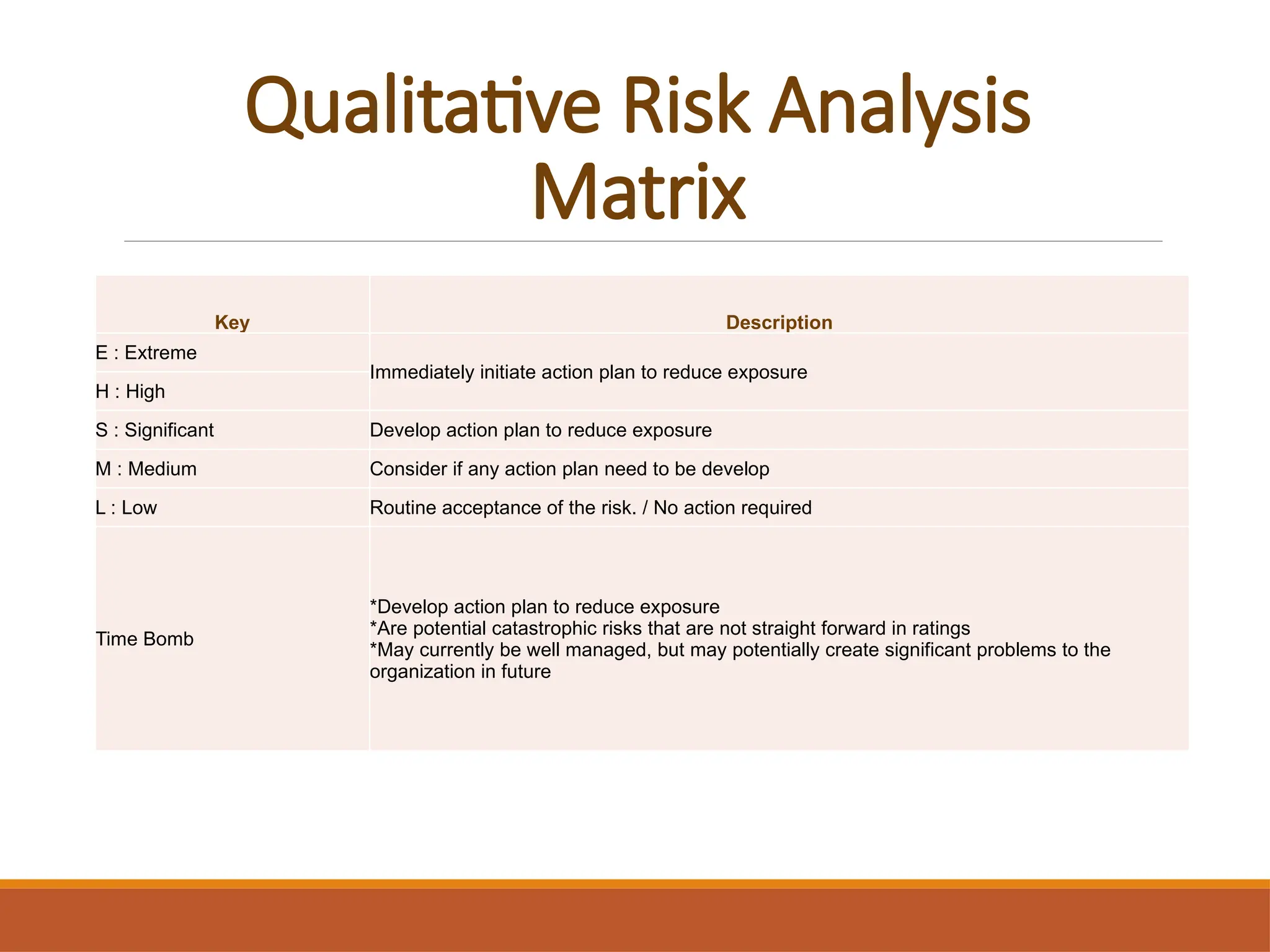 iso 9001 2015 awareness training .pptx