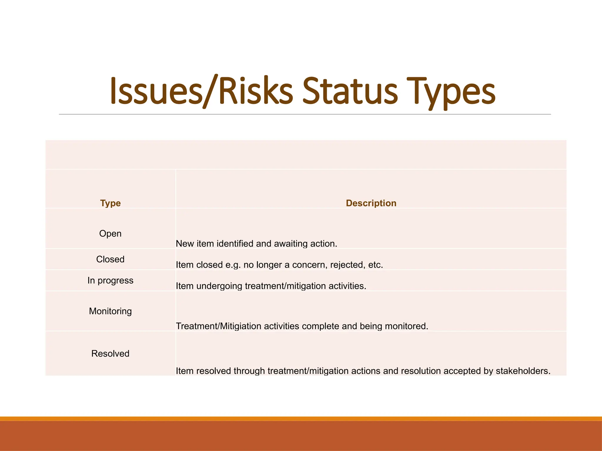 iso 9001 2015 awareness training .pptx