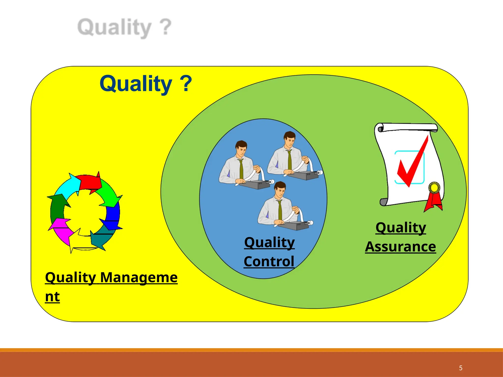iso 9001 2015 awareness training .pptx