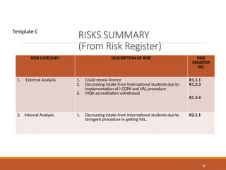 iso 9001 2015 awareness training .pptx