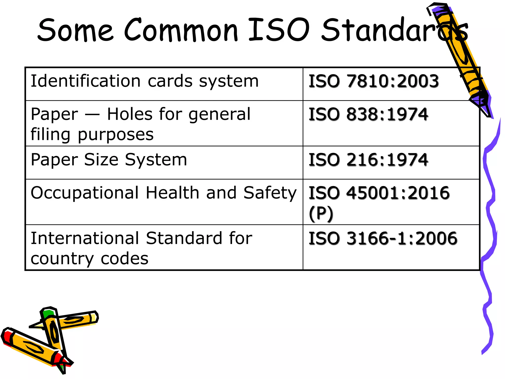 ISO 9001:2015 awareness. | PPSX