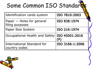 ISO 9001:2015 awareness. | PPSX