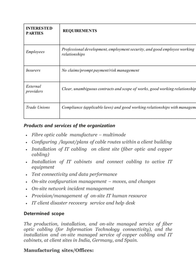 Iso 9001 2015 Clause 4 Context Of The Organization Docx