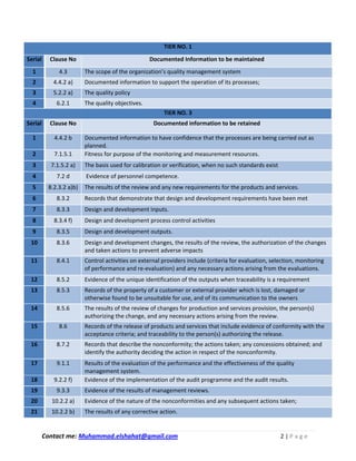 Iso 9001:2015 Documented Information Guidance | PDF