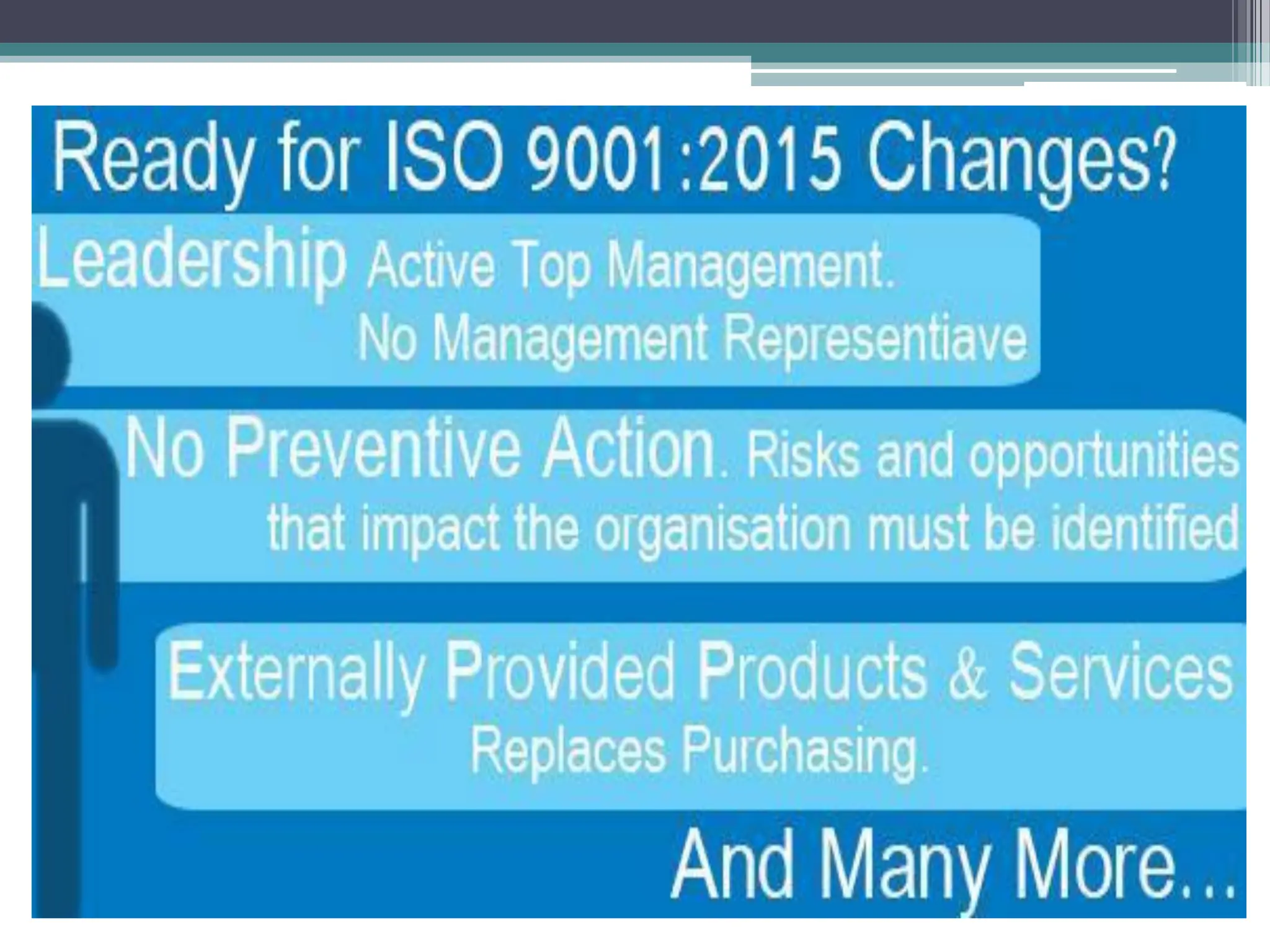 ISO 9001 2015 IN FULL DETAILSPrinciples of internal audits, phases of ...
