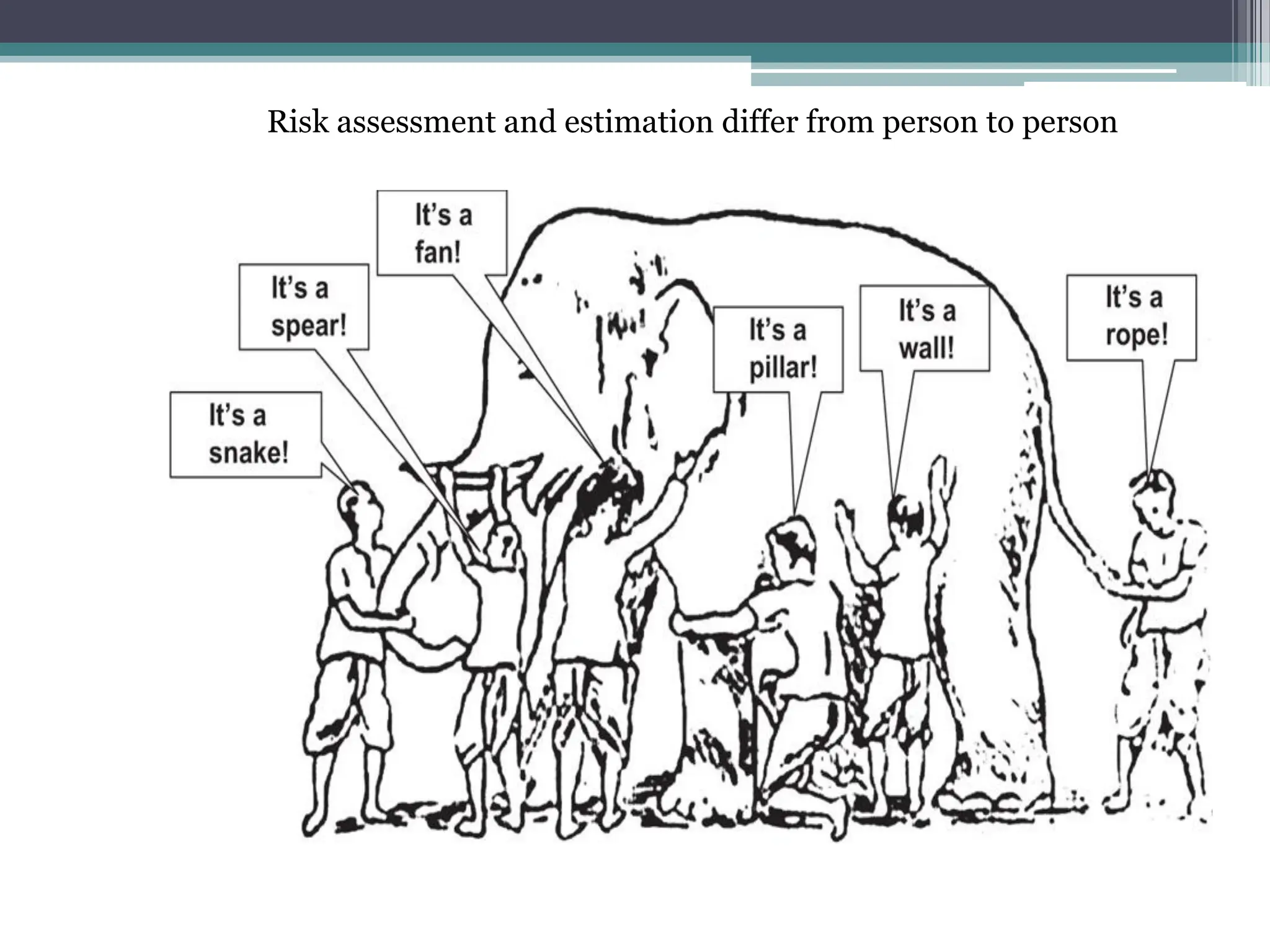 ISO 9001 2015 IN FULL DETAILSPrinciples of internal audits, phases of ...