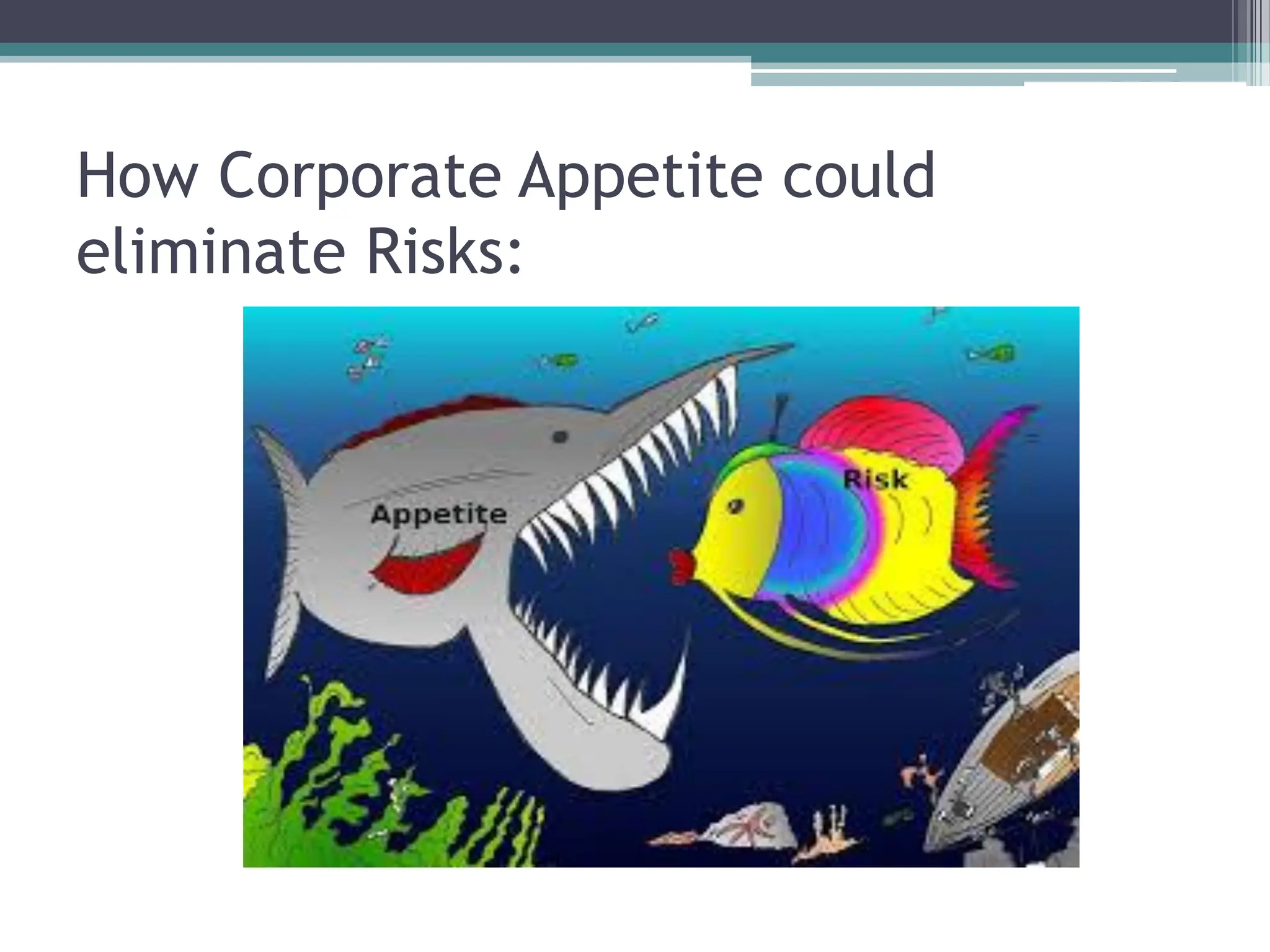 ISO 9001 2015 IN FULL DETAILSPrinciples of internal audits, phases of ...