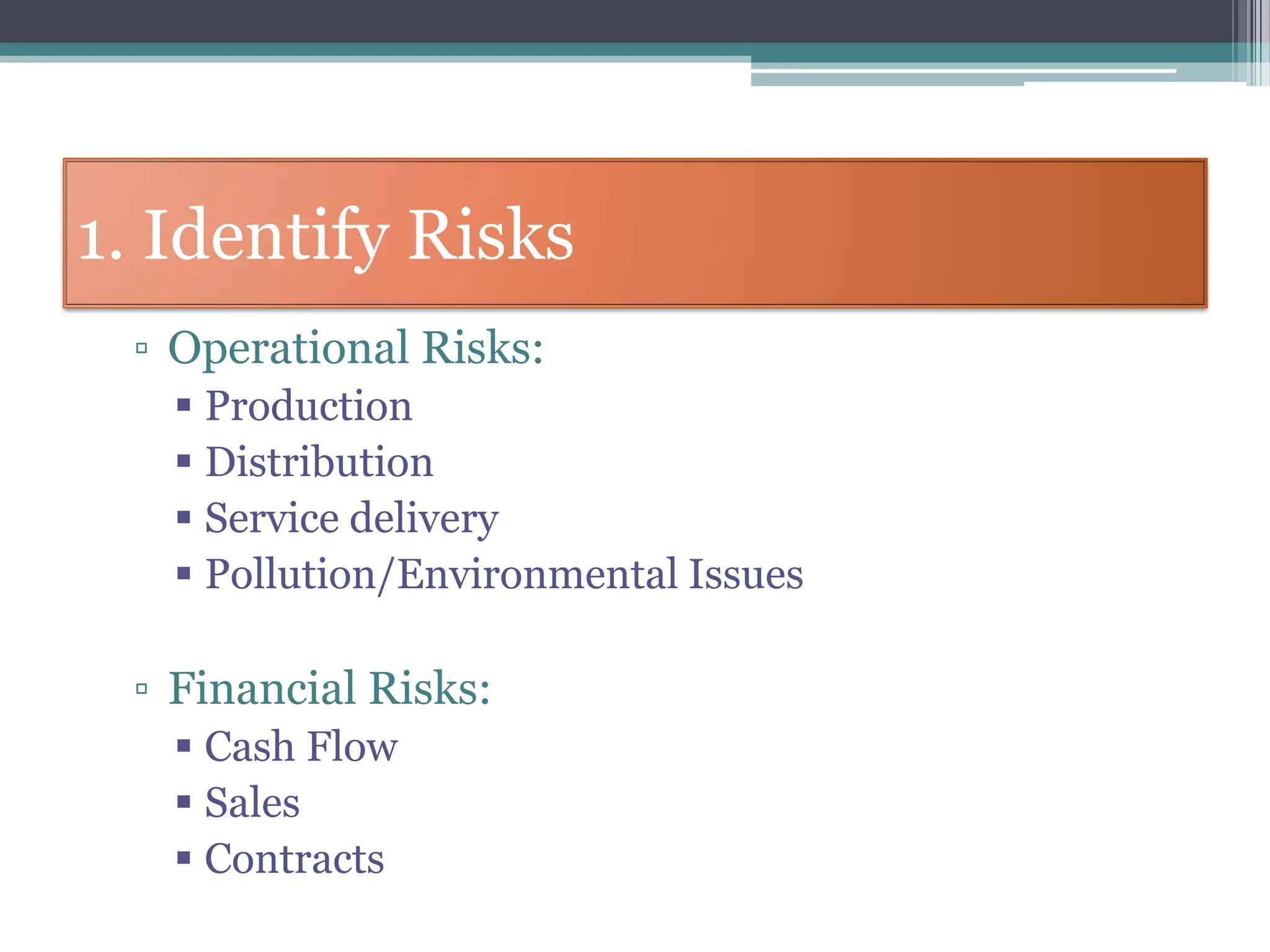 ISO 9001 2015 IN FULL DETAILSPrinciples of internal audits, phases of ...