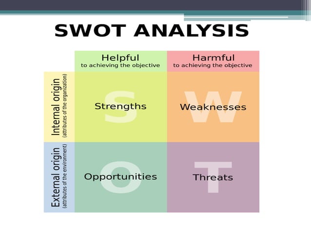 ISO 9001 2015 IN FULL DETAILSPrinciples of internal audits, phases of ...