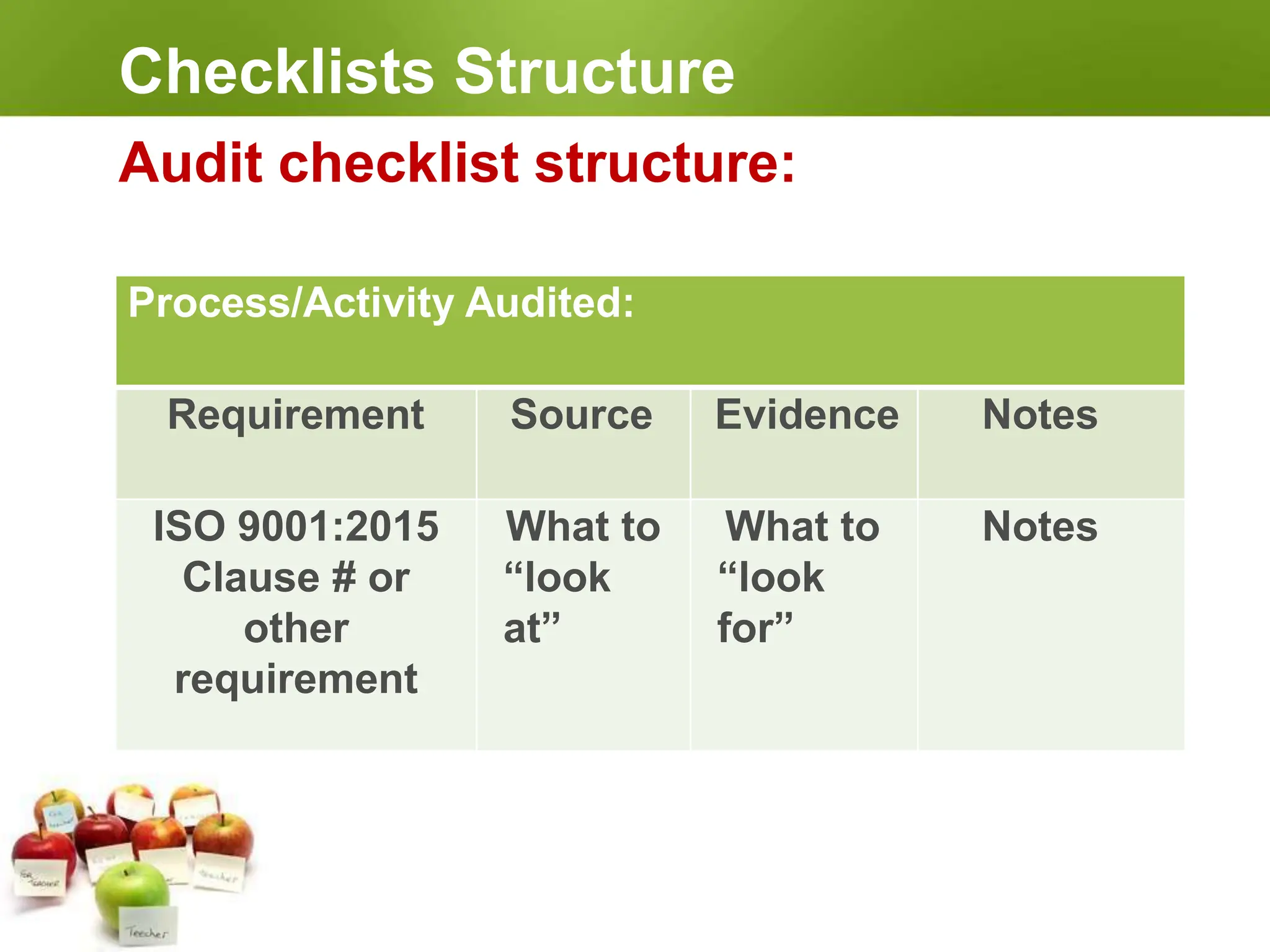 ISO 9001 2015 INTERNAL AUDIT PRESENTATION COMET PORTHARCOURT.pptx ...