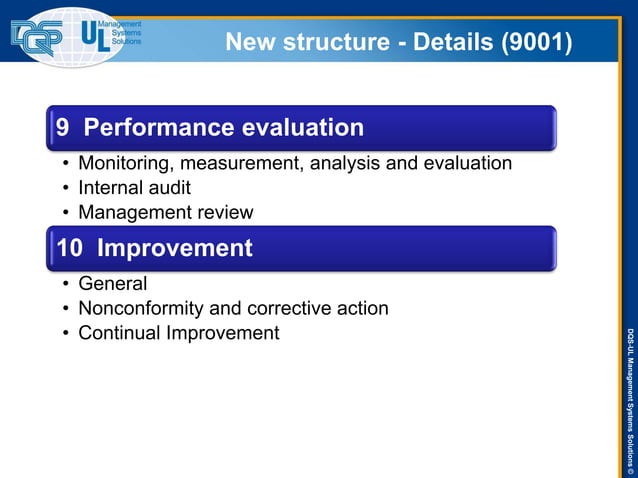 ISO 9001-2015 Revision Training Presentation | PDF