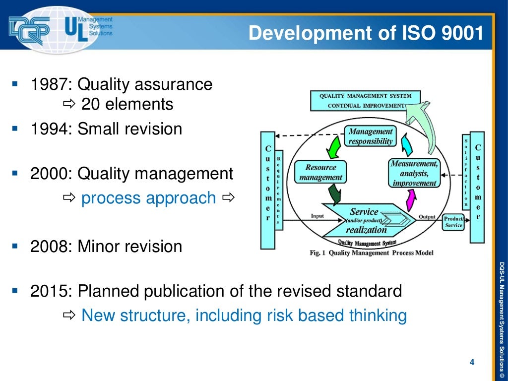 ISO 9001-2015 Revision Training Presentation