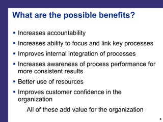 ISO9001_2015_Process_Approach_Presentation.pptx