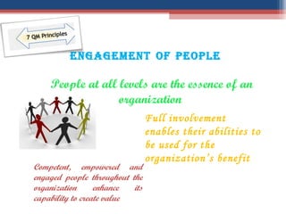 ISO 9001:2015 Quality Management Principles | PPT