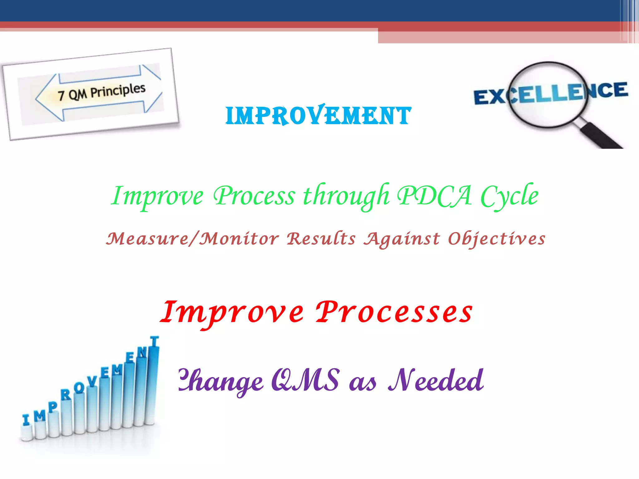 ISO 9001 2015 Quality Management Principles | PPT