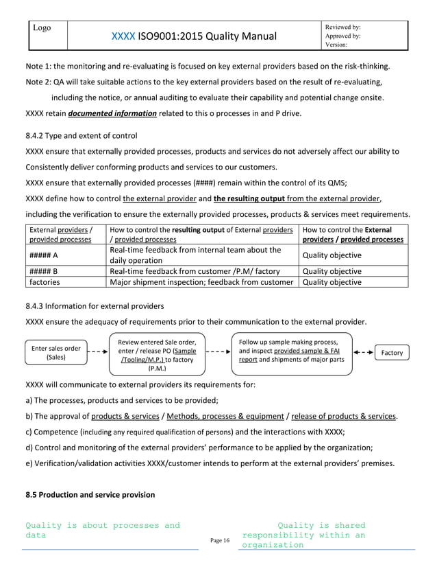 ISO9001 2015 Quality Manual template | PDF