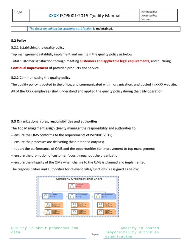 ISO9001 2015 Quality Manual template | PDF