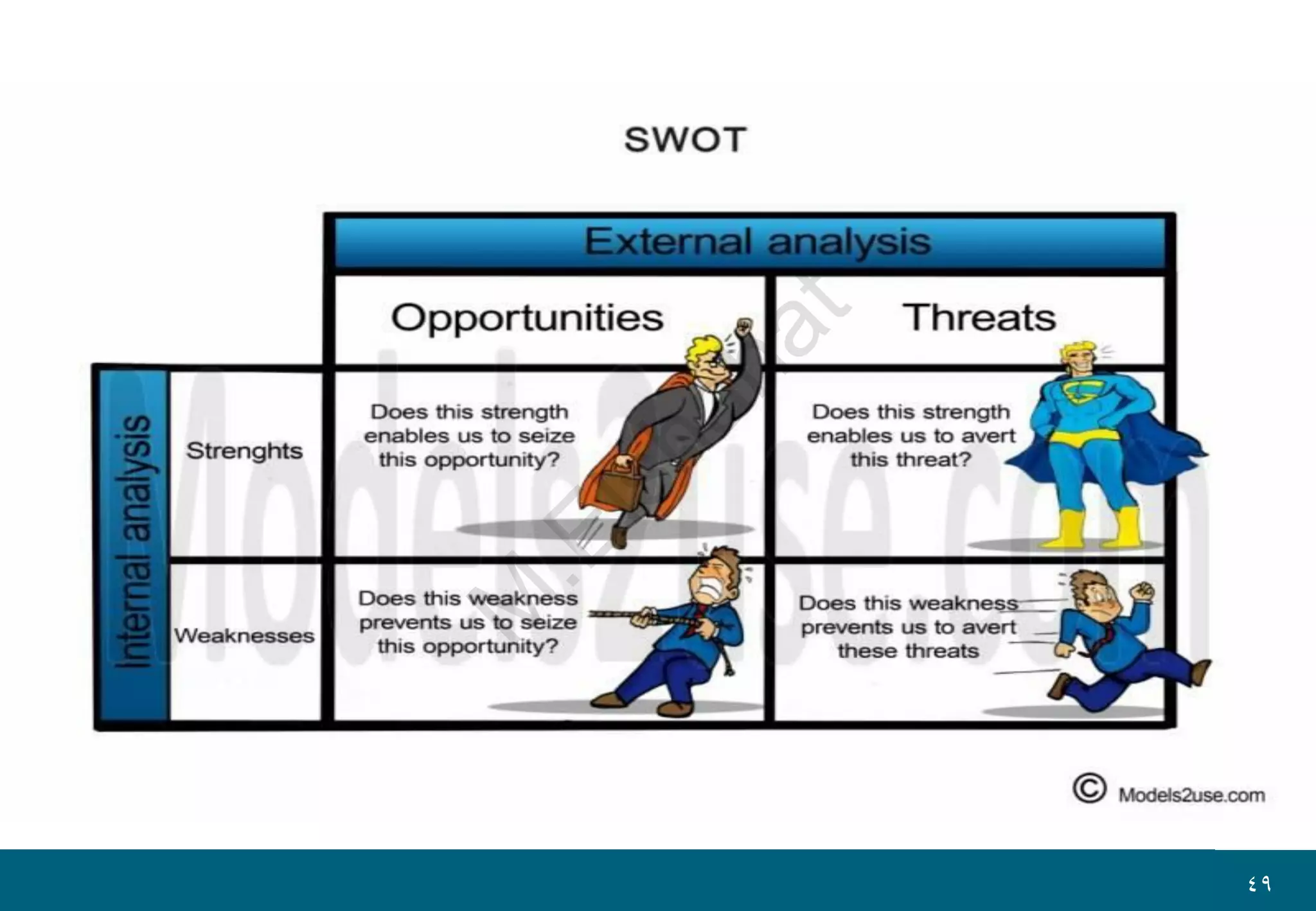 ISO 9001 2015 simple explanation.pdf