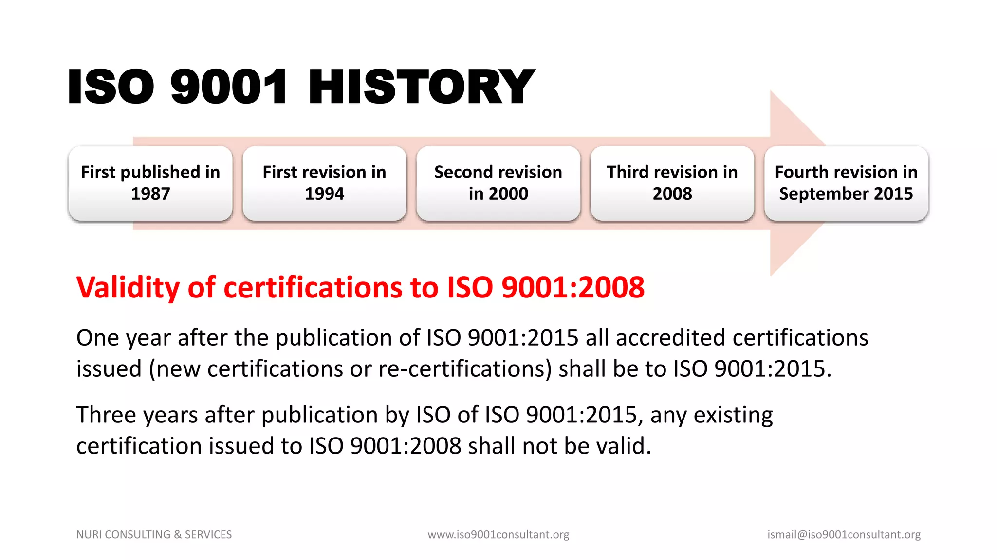 Introduction to 9001 2015 | PPTX