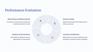 ISO 90012015 Supplier Audit Checklist with eAuditor Audits & Inspections.pdf