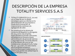 Iso 9001 2015 trabajo 2 | PPTX