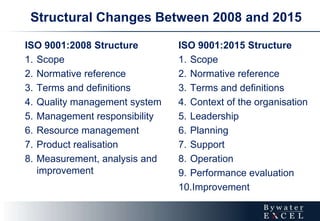 Are you prepared to transition to ISO 9001:2015? | PPT