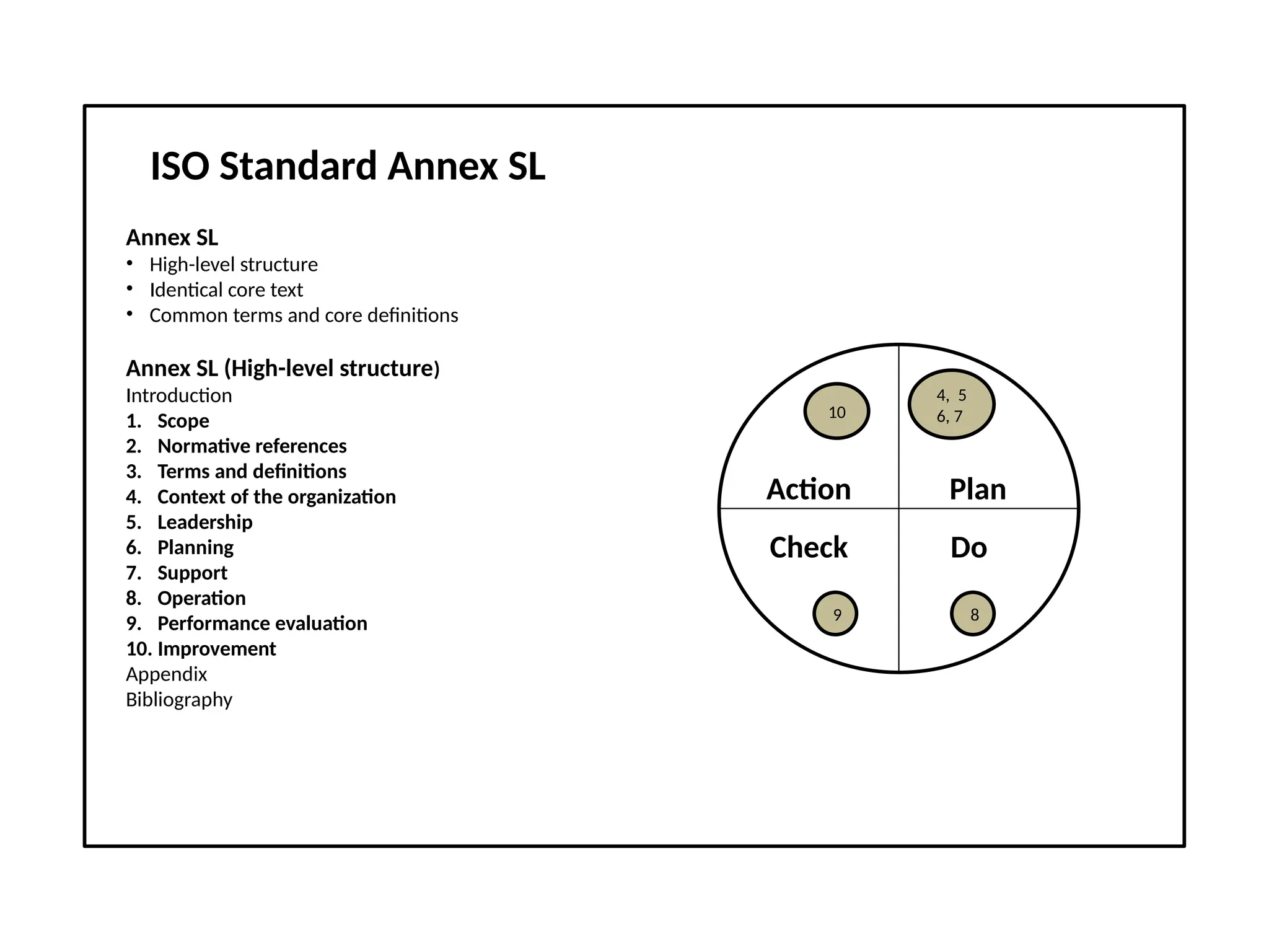 ISO 9001 2015 version Quality Management System | PPT