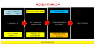 ISO9001:2015 | PPTX