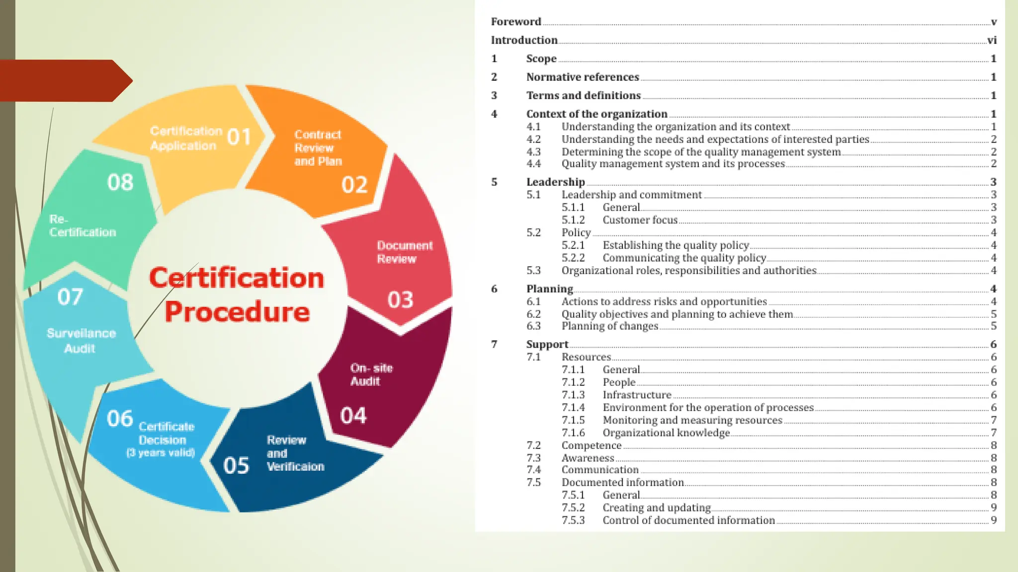 ISO 9001:2015 and 14001 :2015 guidelines | PDF