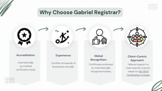 ISO 9001 Certification in UAE - Gabr.pdf