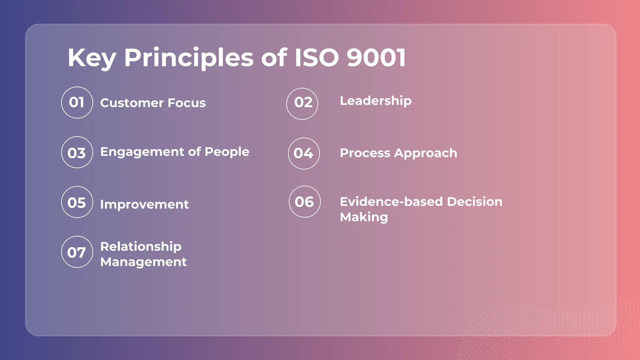 ISO 9001 Certification – Quality Management System.pdf