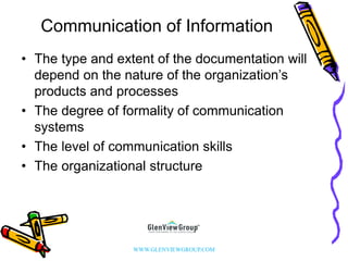 ISO 9001:2015 Documentation Requirements | PPTX