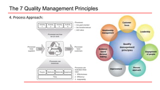 ISO 9001 Implementation Series - Session 1.pptx