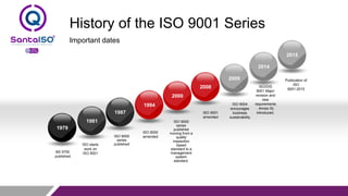ISO 9001 Internal Auditor Course - Part 1.pdf