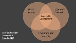 ISO 9001 _ Intro_ editan.pptx