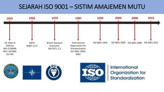 ISO 9001 _ Intro_ editan.pptx