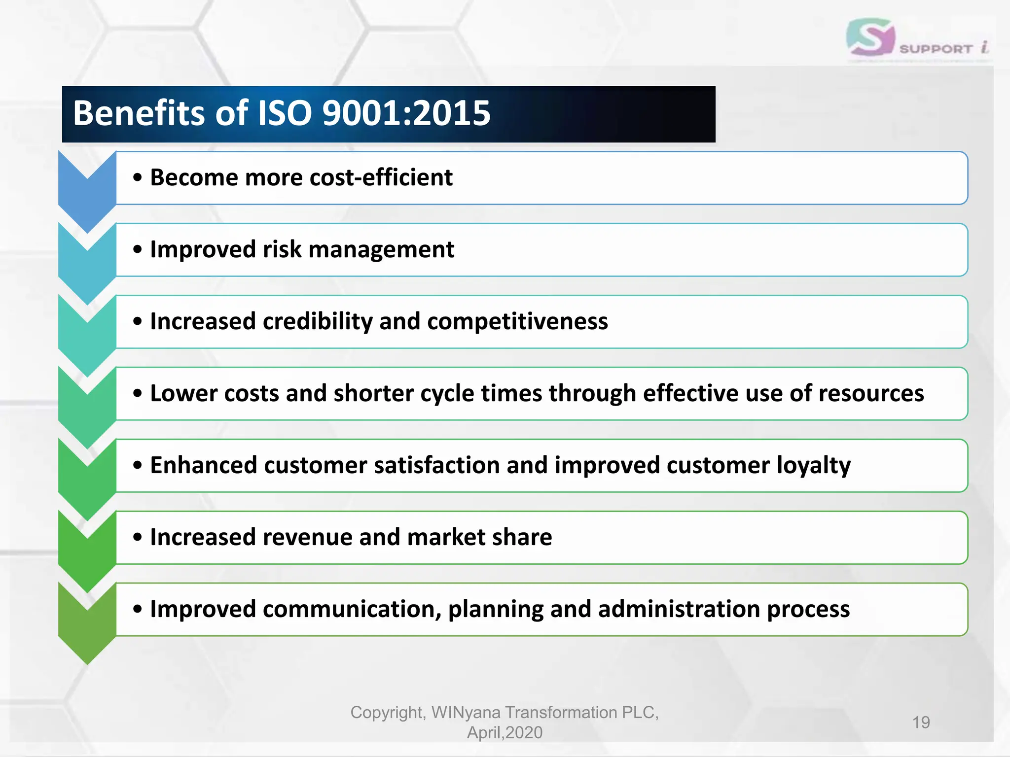 ISO 9001 Presentation for management dan staff | PPTX