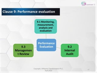 ISO 9001 Presentation for management dan staff | PPTX