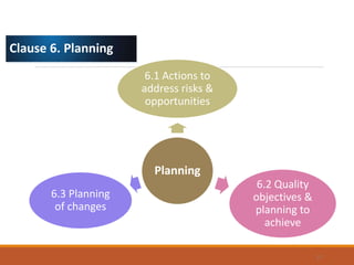 ISO 9001:2015 awareness training for better understanding | PPTX