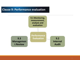ISO 9001:2015 awareness training for better understanding | PPTX