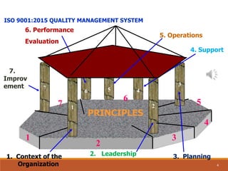 ISO 9001:2015 awareness training for better understanding | PPTX