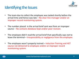 ISO 9001:2015 Introduction to Management | PPTX