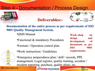 Iso 9001 qms implementation steps sterling rev00-240914 | PPT