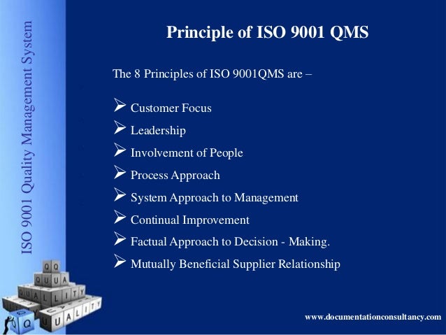 ISO 9001 Quality Management System
