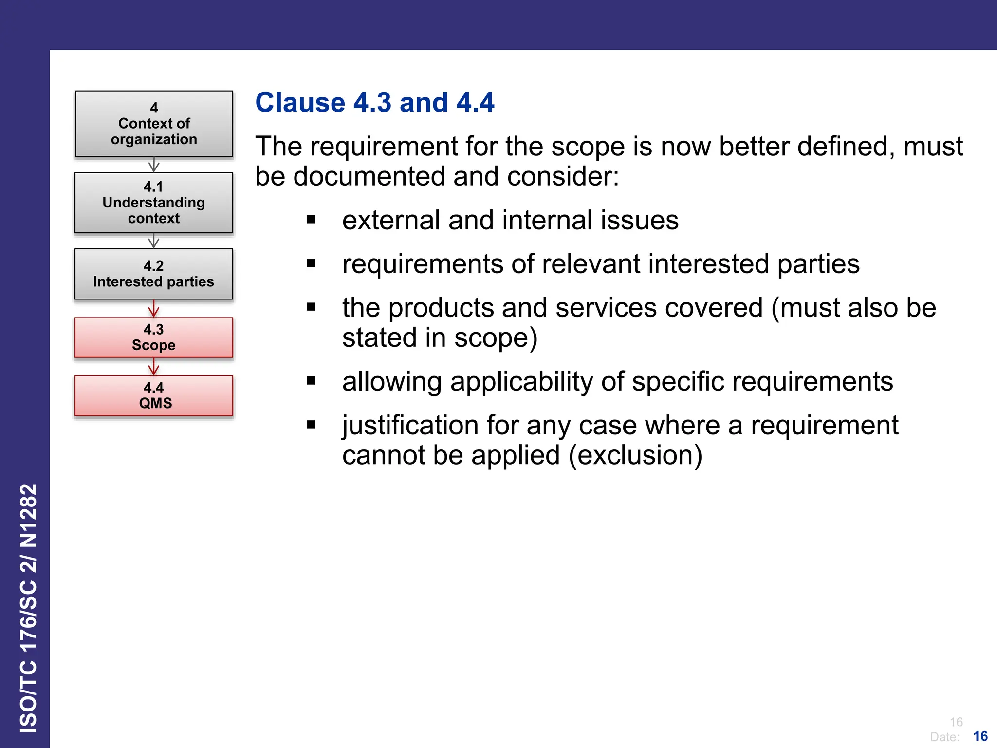ISO9001Revision Aligning QMS policy and objectives with the strategy of the organization | PPTX