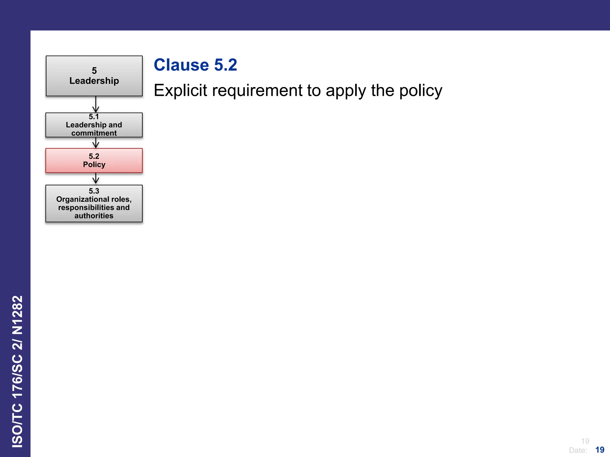 ISO9001Revision Aligning QMS policy and objectives with the strategy of the organization | PPTX