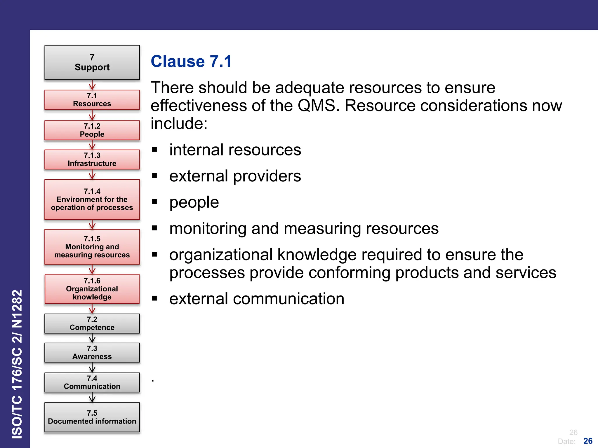 ISO9001Revision Aligning QMS policy and objectives with the strategy of the organization | PPTX